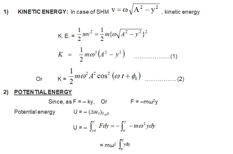 SIMPLE HARMONIC MOTION – ISC PHYSICS