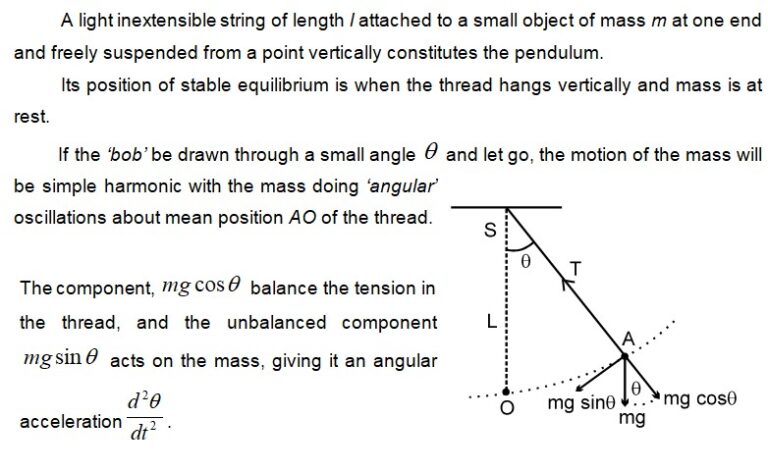 SIMPLE HARMONIC MOTION – ISC PHYSICS